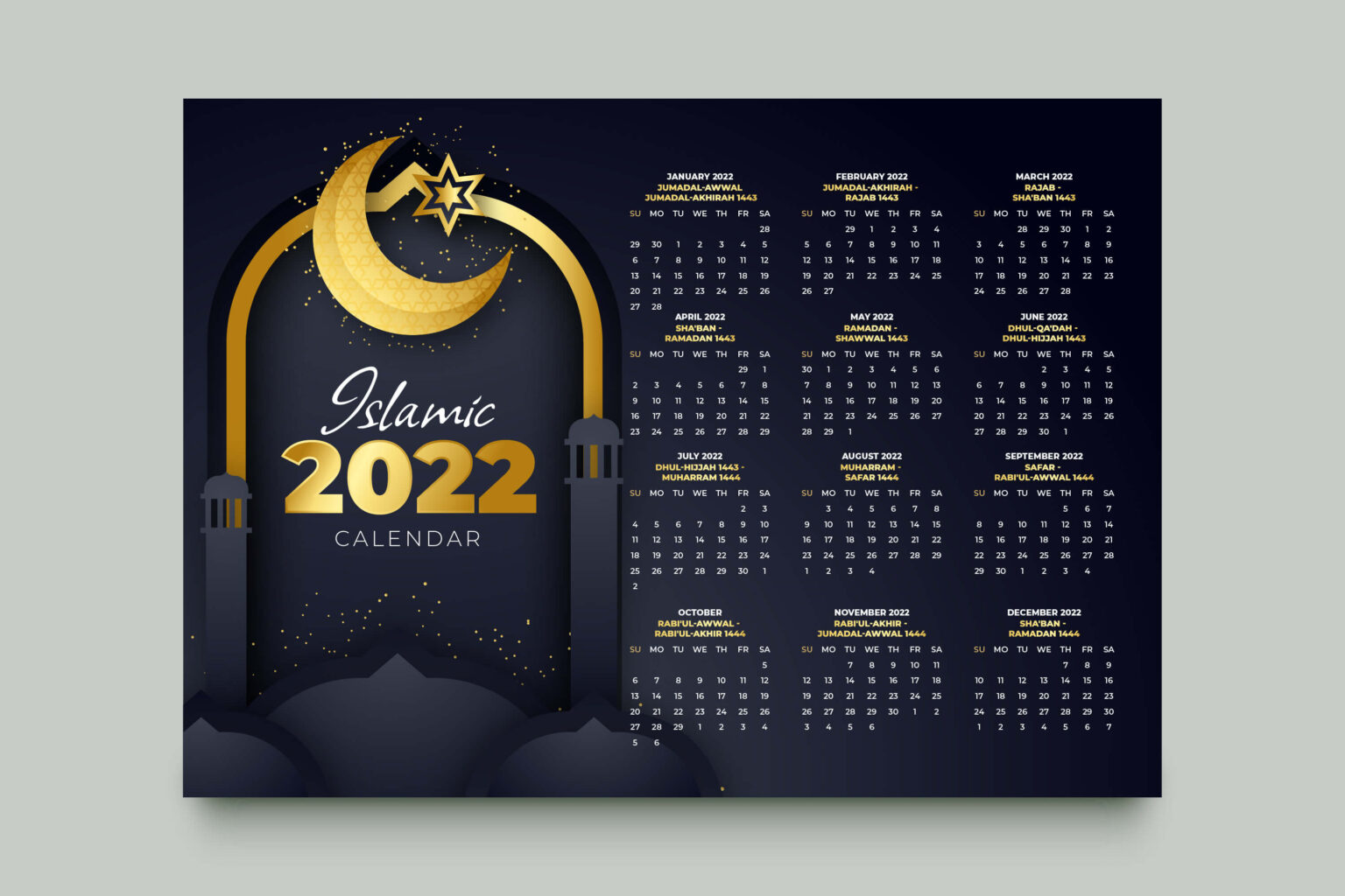 Fechas del Hajj 2022